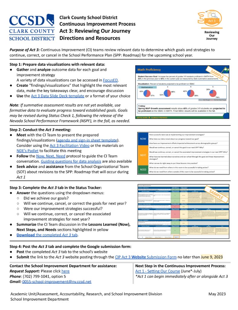 School Performance Plan | Morris Sunset East HS